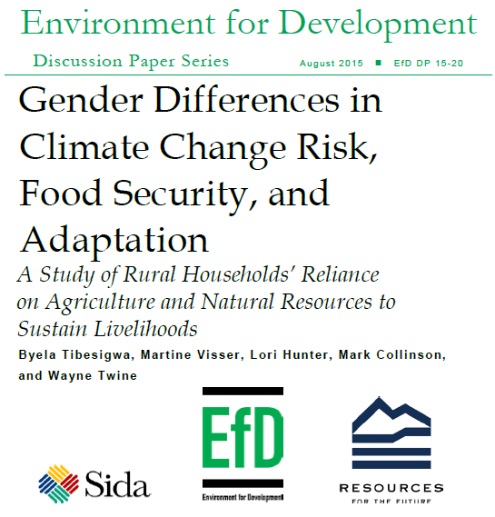 Gender Differences in Climate Change Risk, Food Security, and ...